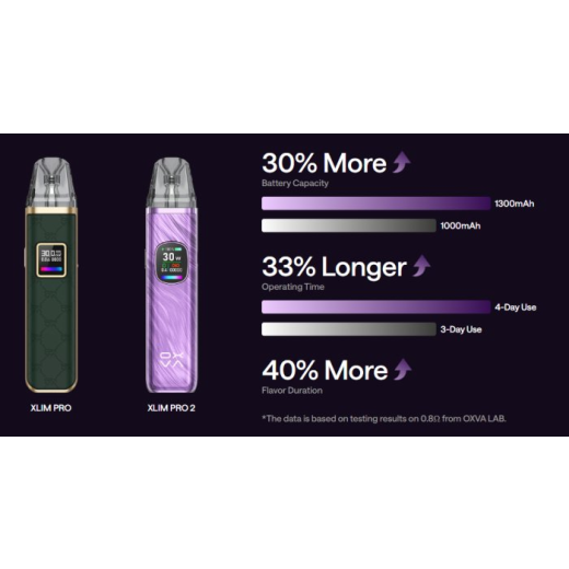 OXVA Xlim Pro 2 Brown Python - Space market